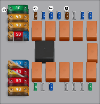 Citroën Relay fuse box diagrams for all years - StartMyCar