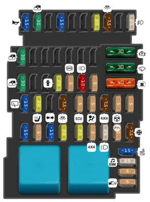 2022 G2 Dacia Duster Air conditioning relay - StartMyCar