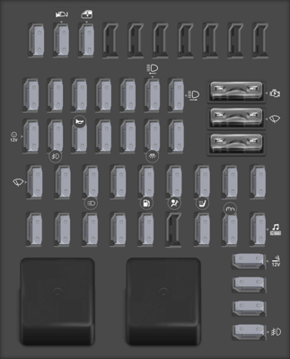 Dacia Lodgy fuse box diagrams for all years - StartMyCar