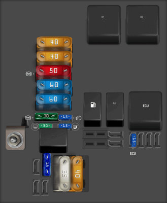 2012 G2 Dacia Sandero fuse box diagram - StartMyCar