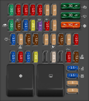 2015 Dacia Sandero Cigarette lighter fuse - StartMyCar