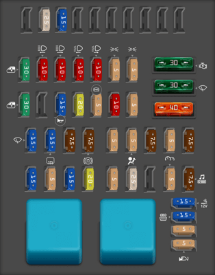 Dacia Sandero fuse box diagrams for all years - StartMyCar