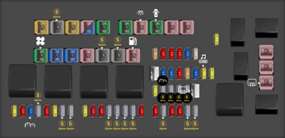 Dodge Challenger fuse box diagrams for all years - StartMyCar