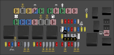 Dodge Challenger fuse box diagrams for all years - StartMyCar