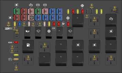 2023 Dodge Challenger fuse box diagram - StartMyCar