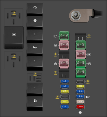 2002 Dodge Neon fuse box diagram - StartMyCar