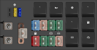 1995 Dodge Ram 1500 fuse box diagram - StartMyCar