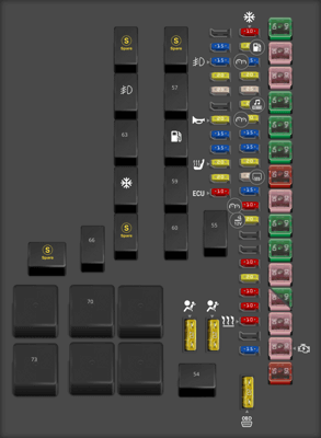 2004 Dodge Ram 1500 Fuel pump relay - StartMyCar