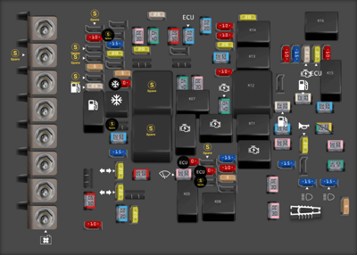 Dodge Ram 1500 fuse box diagrams for all years - StartMyCar