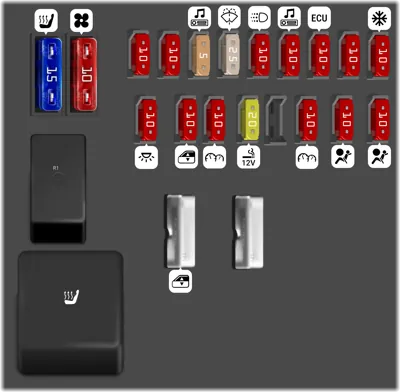 1999 Dodge Ram Cigarette lighter fuse - StartMyCar