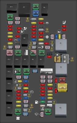 Dodge Ram 2500 fuse box diagrams for all years - StartMyCar
