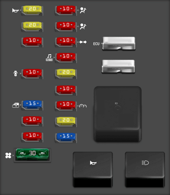 1996 Dodge Stratus fuse box diagram - StartMyCar
