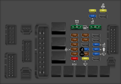 Dodge Stratus fuse box diagrams for all years - StartMyCar