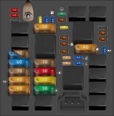 Fiat 500L fuse box diagrams for all years - StartMyCar