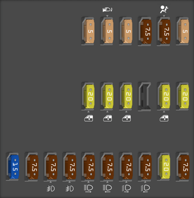 Fiat 500L fuse box diagrams for all years - StartMyCar