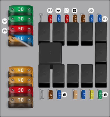 Fiat Ducato fuse box diagrams for all years - StartMyCar