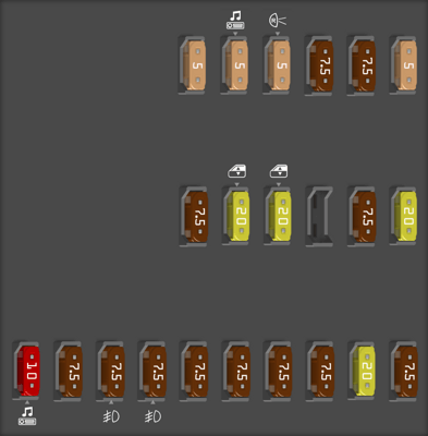 2017 Fiat Ducato fuse box diagram - StartMyCar