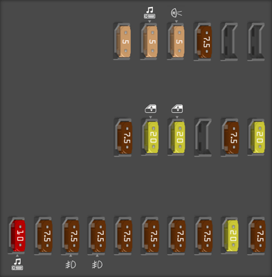Fiat Ducato fuse box diagrams for all years - StartMyCar