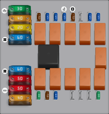 Fiat Ducato fuse box diagrams for all years - StartMyCar