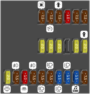 2014 Fiat Palio Novo Palio Air conditioning fuse - StartMyCar