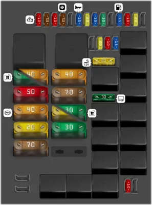2014 Fiat Palio Novo Palio Air conditioning fuse - StartMyCar
