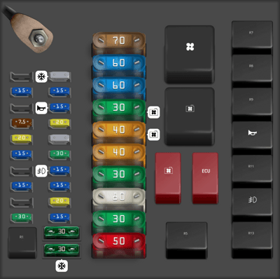 2005 Gasoline Fiat Panda fuse box diagram - StartMyCar