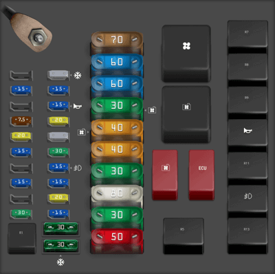 2006 Fiat Panda fuse box diagram - StartMyCar