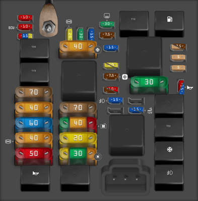 2009 Evo Fiat Punto Radio fuse - StartMyCar
