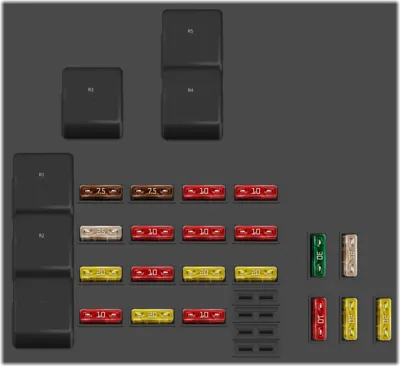 1990 Fiat Uno Eu fuse box diagram - StartMyCar