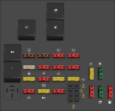 Fiat Uno fuse box diagrams for all years - StartMyCar