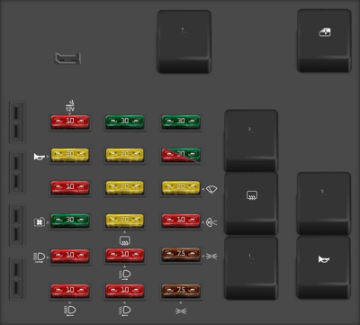 1994 Brazil Fiat Uno fuse box diagram - StartMyCar