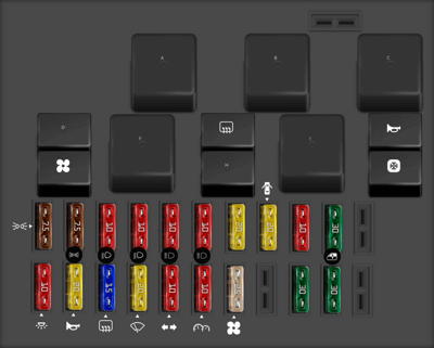 Fiat Uno fuse box diagrams for all years - StartMyCar