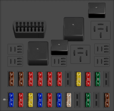 2008 Mille Fiat Uno fuse box diagram - StartMyCar