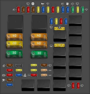 2011 Fiat Uno fuse box diagram - StartMyCar
