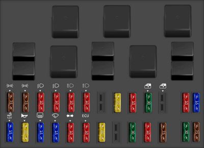 Fiat Uno fuse box diagrams for all years - StartMyCar