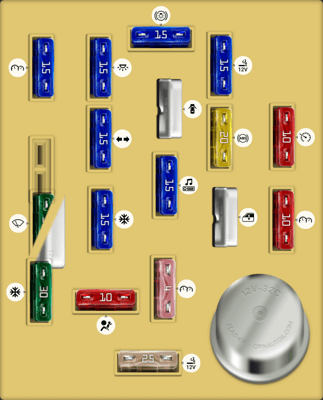 Ford Bronco fuse box diagrams for all years - StartMyCar