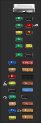 Ford Bronco fuse box diagrams for all years - StartMyCar