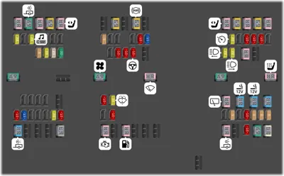 2025 Ford Bronco fuse box diagram - StartMyCar