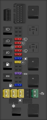 Ford Courier fuse box diagrams for all years - StartMyCar