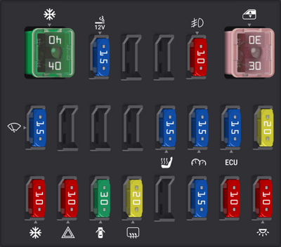 2000 Ford Courier Tail light fuse - StartMyCar