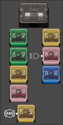 Ford Courier fuse box diagrams for all years - StartMyCar
