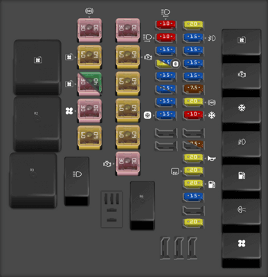 Ford Courier fuse box diagrams for all years - StartMyCar