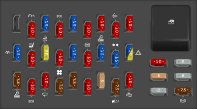Ford Crown Victoria fuse box diagrams for all years - StartMyCar