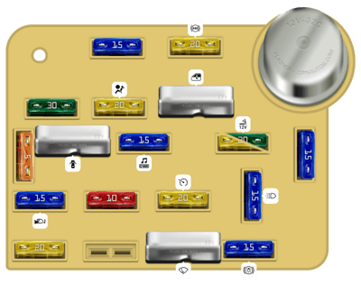 1994 Ford E-150 Radio fuse - StartMyCar