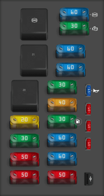 Ford E-150 fuse box diagrams for all years - StartMyCar