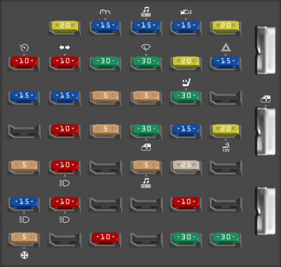 1998 Ford E-150 fuse box diagram - StartMyCar