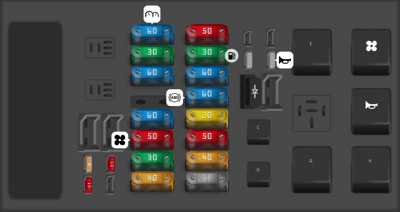 Ford E-450 fuse box diagrams for all years - StartMyCar