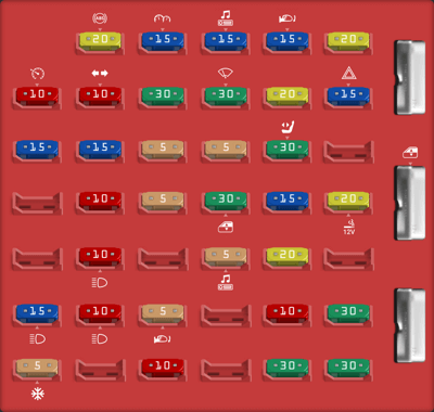 Ford E-450 fuse box diagrams for all years - StartMyCar