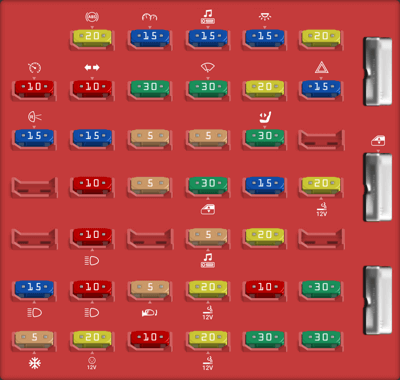 Ford E-450 fuse box diagrams for all years - StartMyCar