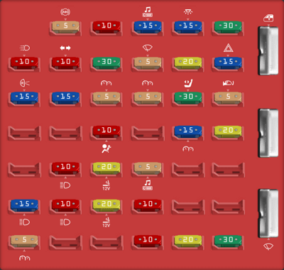 Ford E-450 fuse box diagrams for all years - StartMyCar